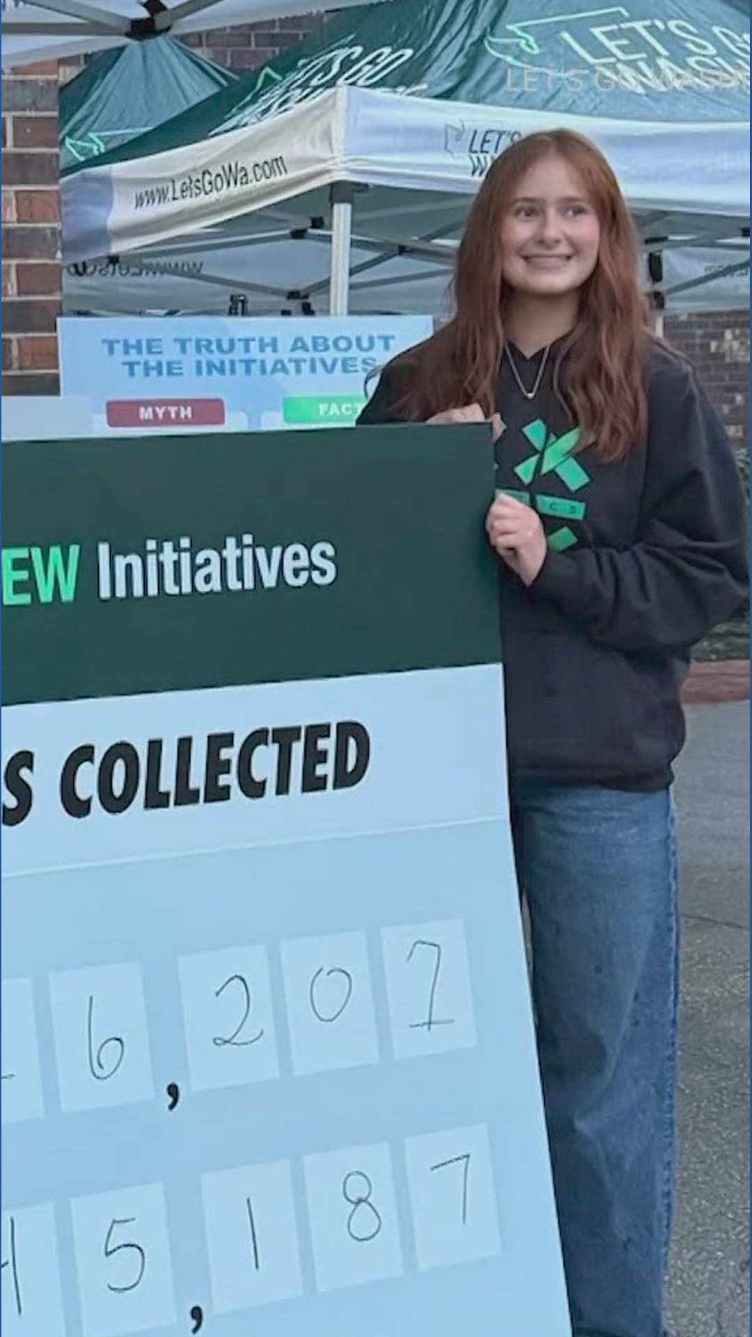 Washington activists push initiatives for 2026 ballot, reigniting ...