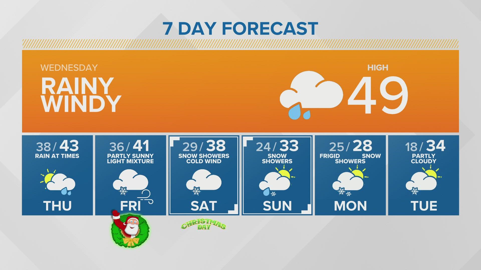 Chance for tornado on Washington coast Wednesday afternoon | king5.com