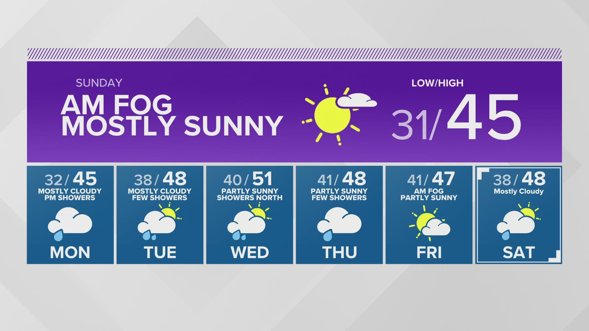 State terminates Cooke Aquaculture lease after net pen failure | king5.com