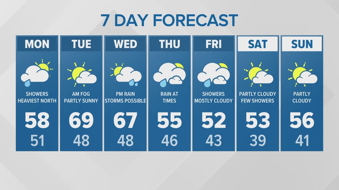 Evacuation order canceled as crews battle 250-plus acre McEwan Fire in ...