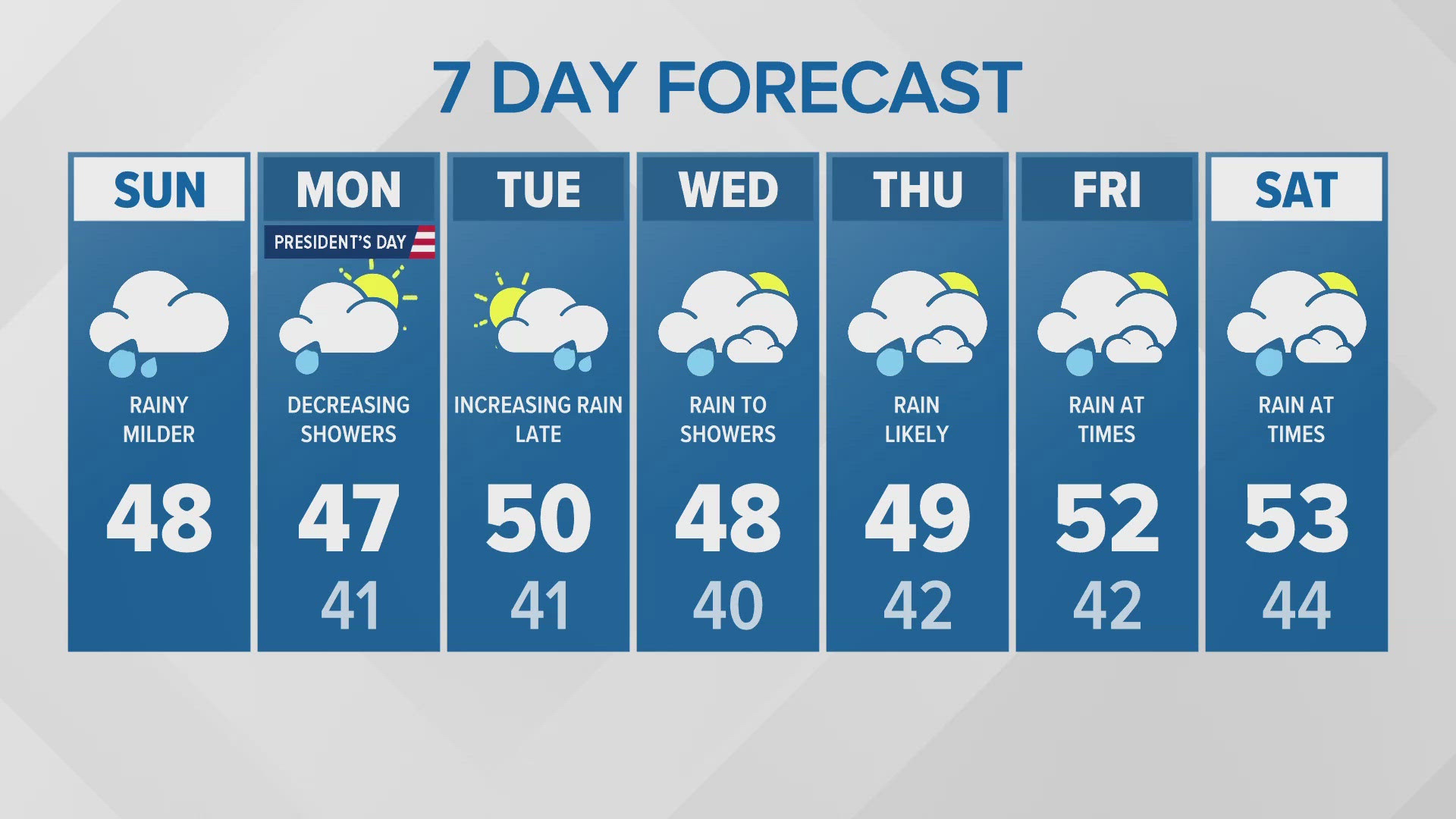 Remembering the Seattle Pilots: Seattle's first MLB team lasted only ...