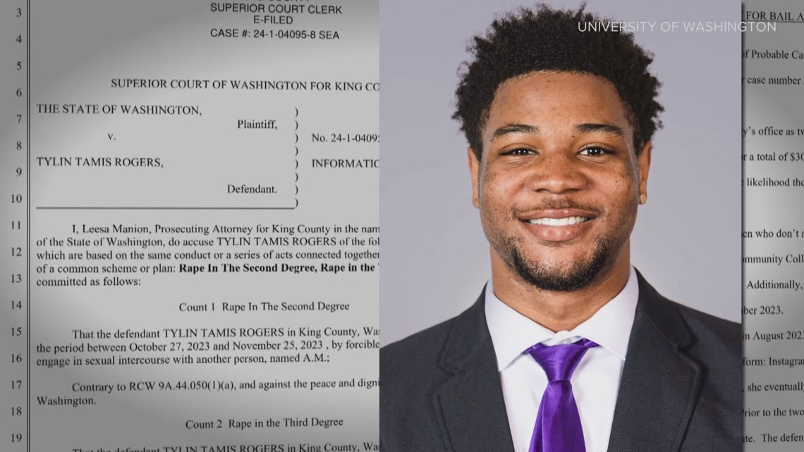 Tybo Rogers, facing rape and assault charges, no longer part of UW ...