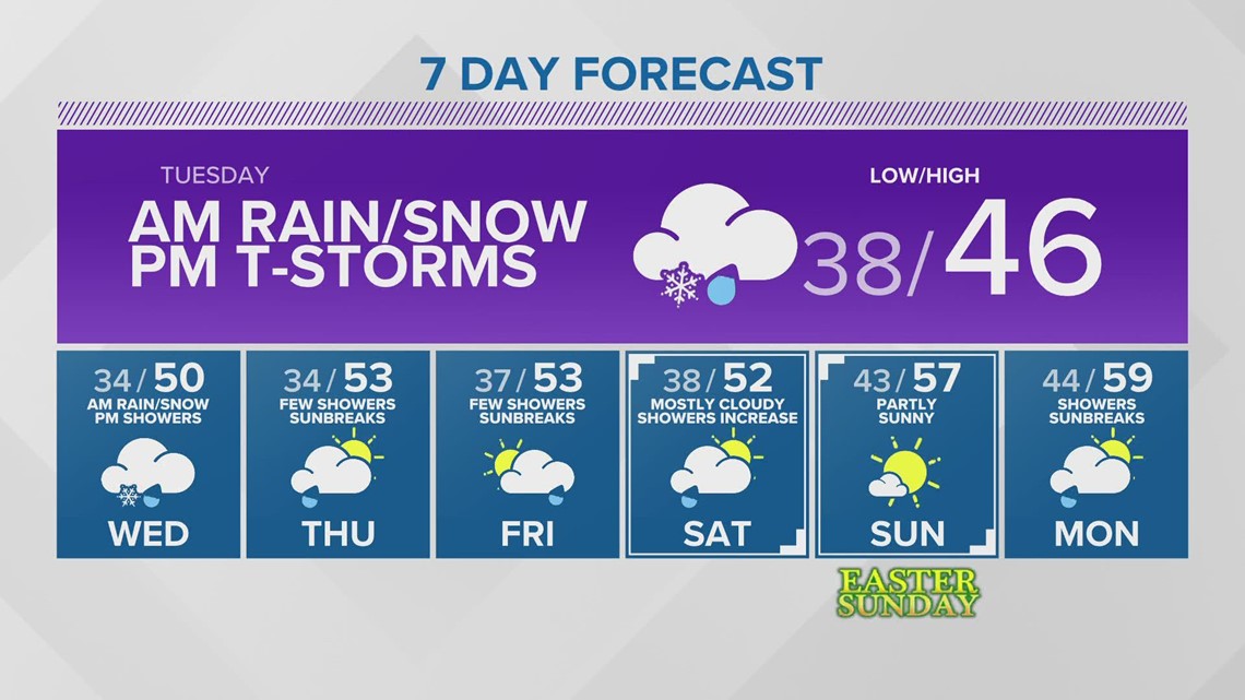 New tsunami maps show how water could reach Seattle, Everett, Tacoma ...