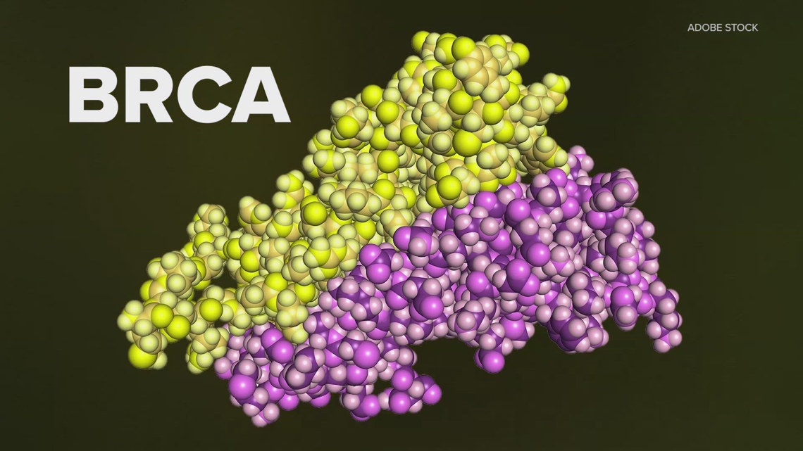 Why men should consider BRCA gene testing: HealthLink | king5.com