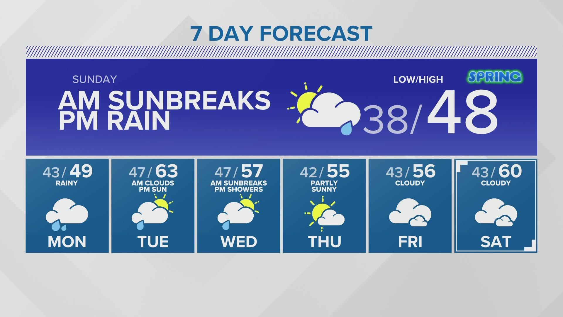 Fenix Underground to reopen in Pioneer Square New Year's Eve | king5.com