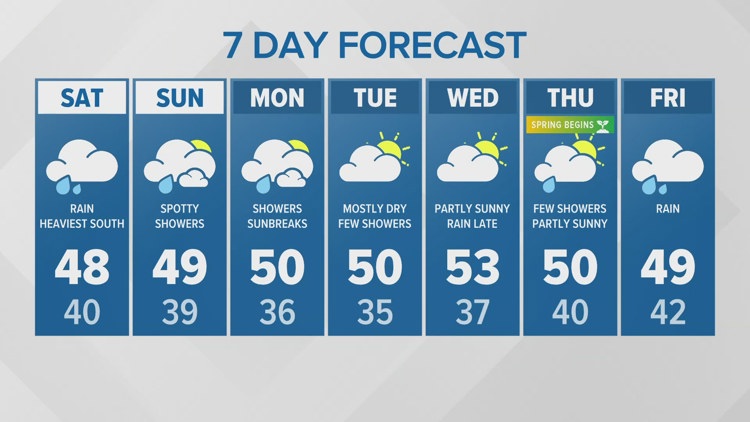 Singer from Olympia competing on NBC's 'The Voice' | king5.com