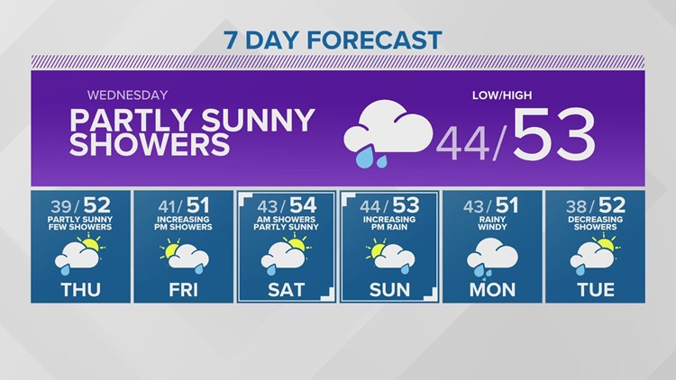 Whatcom County Deputies Ryan Rathbun, Jason Thompson recovering | king5.com