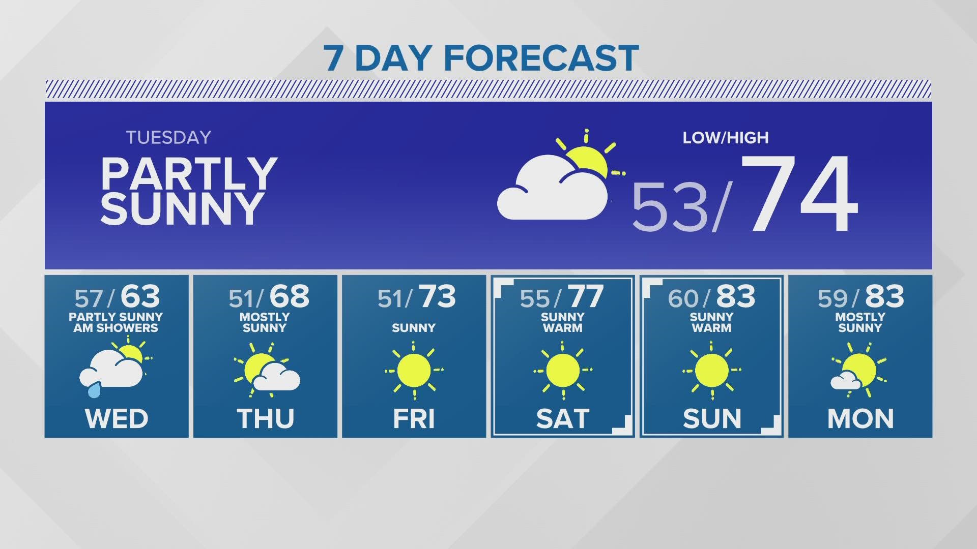 Farah Jadran | king5.com