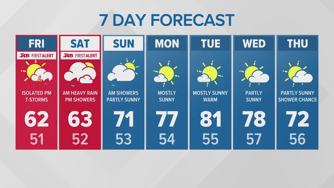 How a Mount Rainier eruption could impact Seattle vs. the South Sound ...