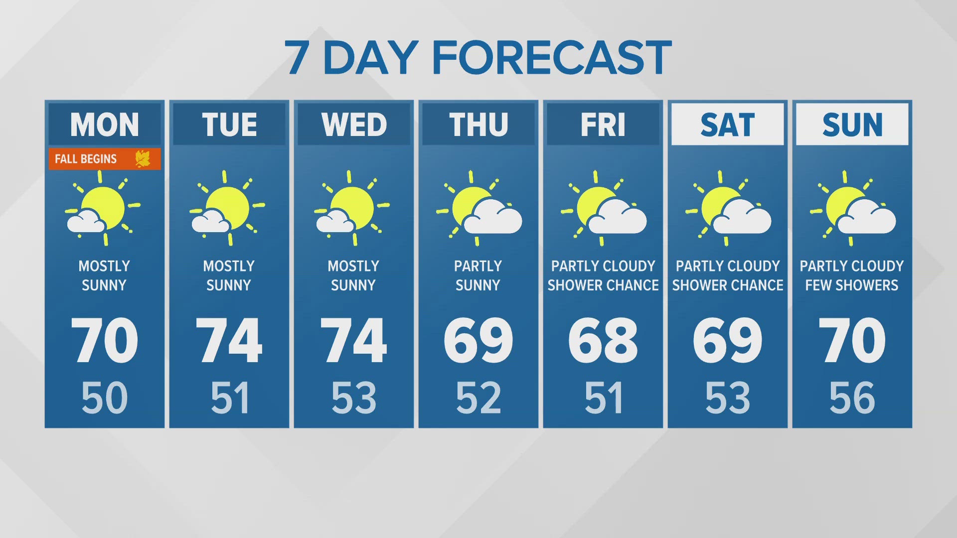 3 missing girls in Washington found dead; father wanted for murder ...