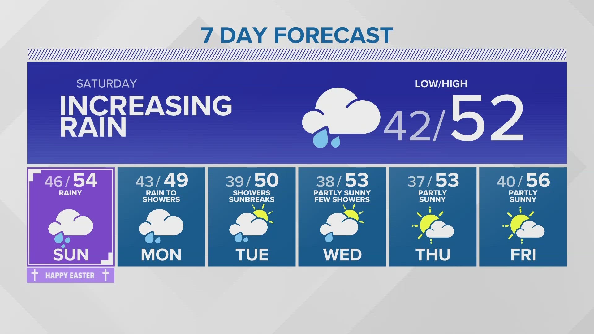 Tolt River Bridge flooding | king5.com
