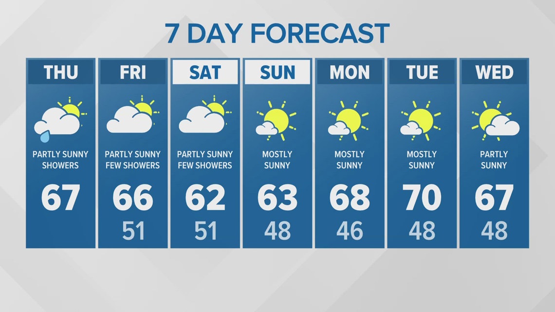 Did Ted Bundy kill his first victim when he was 14? Police not ruling ...