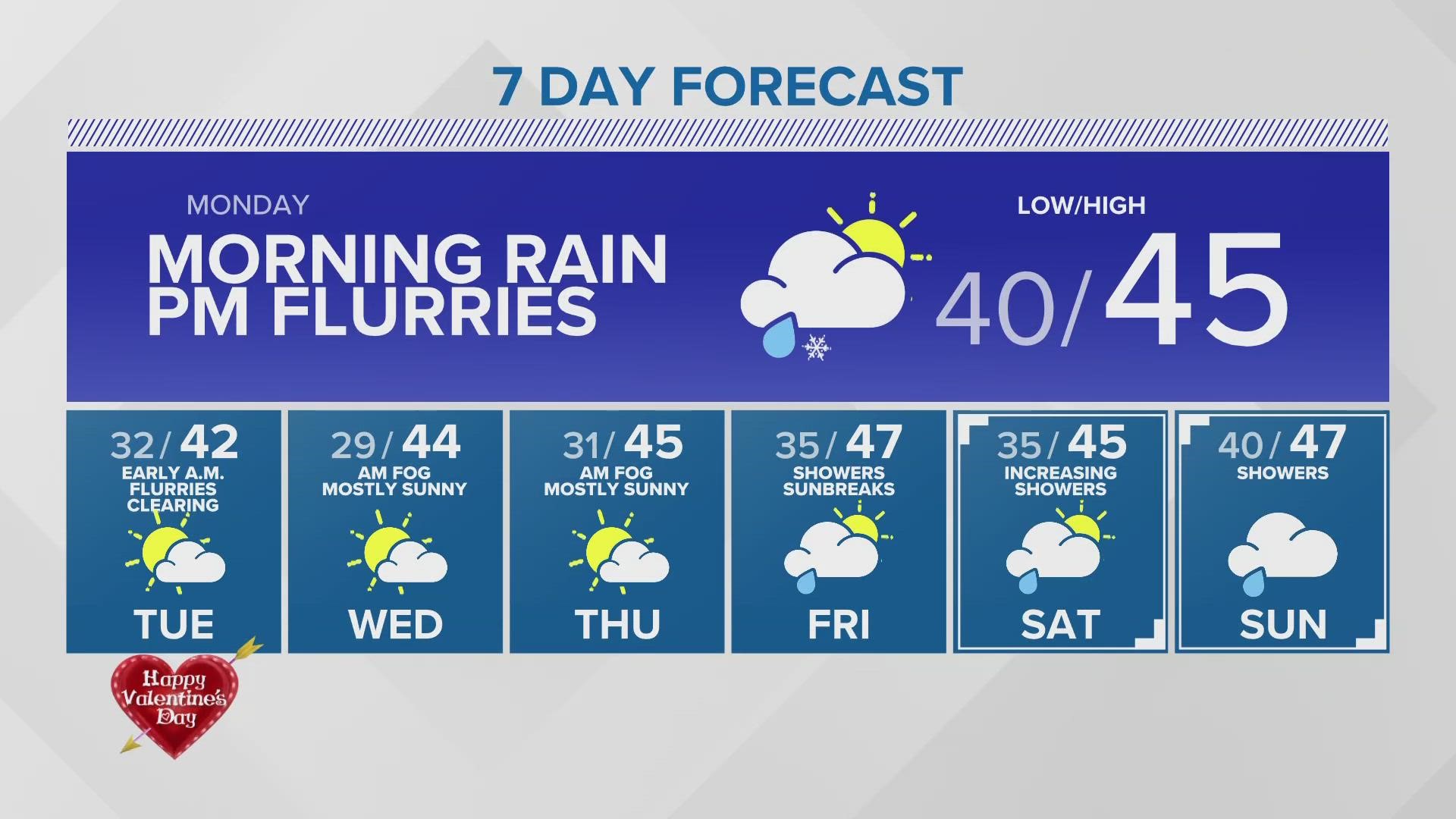 'Alien crossing' sign triggers backlash | king5.com