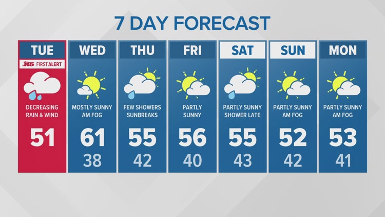 Seattle Police Chief Adrian Diaz out; Sue Rahr named interim | king5.com