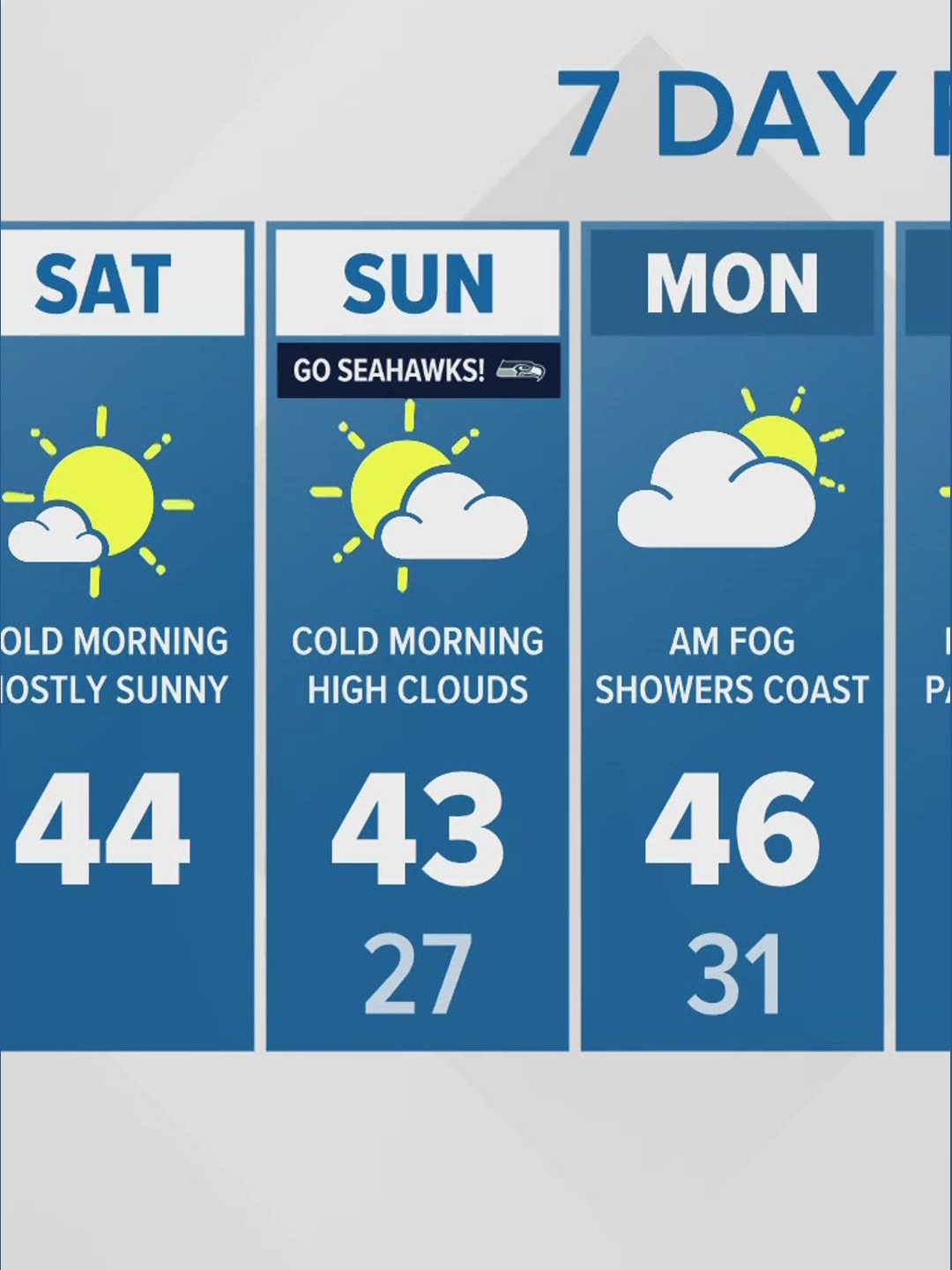 Hourly Weather Forecast | Seattle, Washington | king5.com