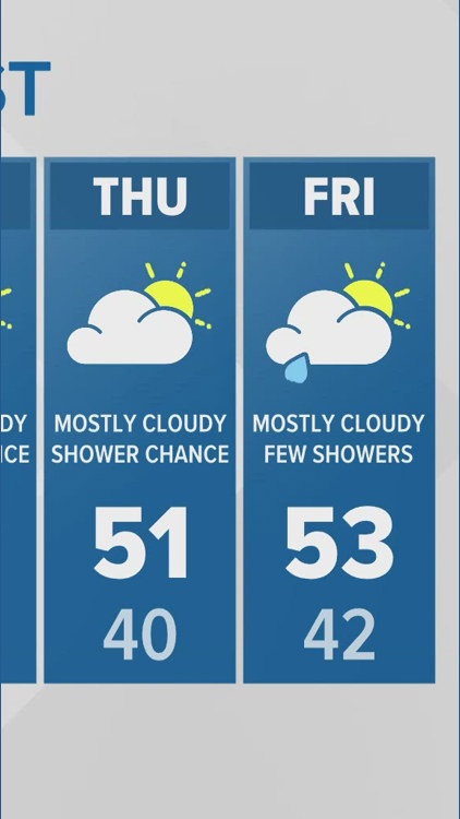 Hourly Weather Forecast | Seattle, Washington | king5.com