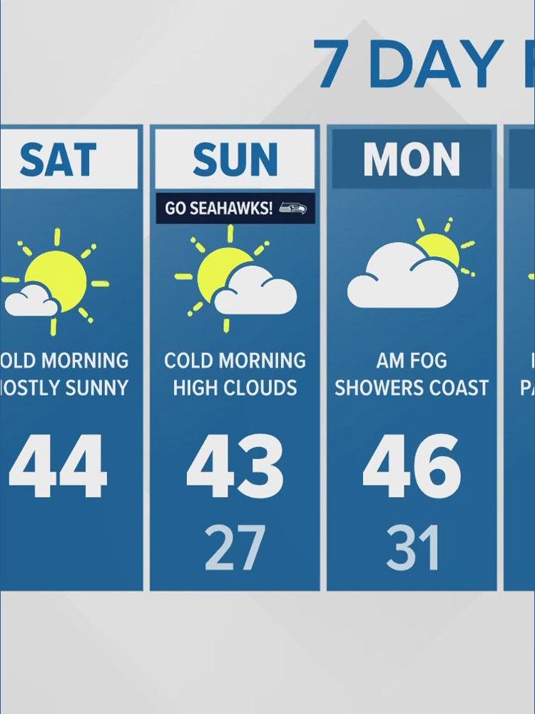 Hourly Weather Forecast | Seattle, Washington | king5.com