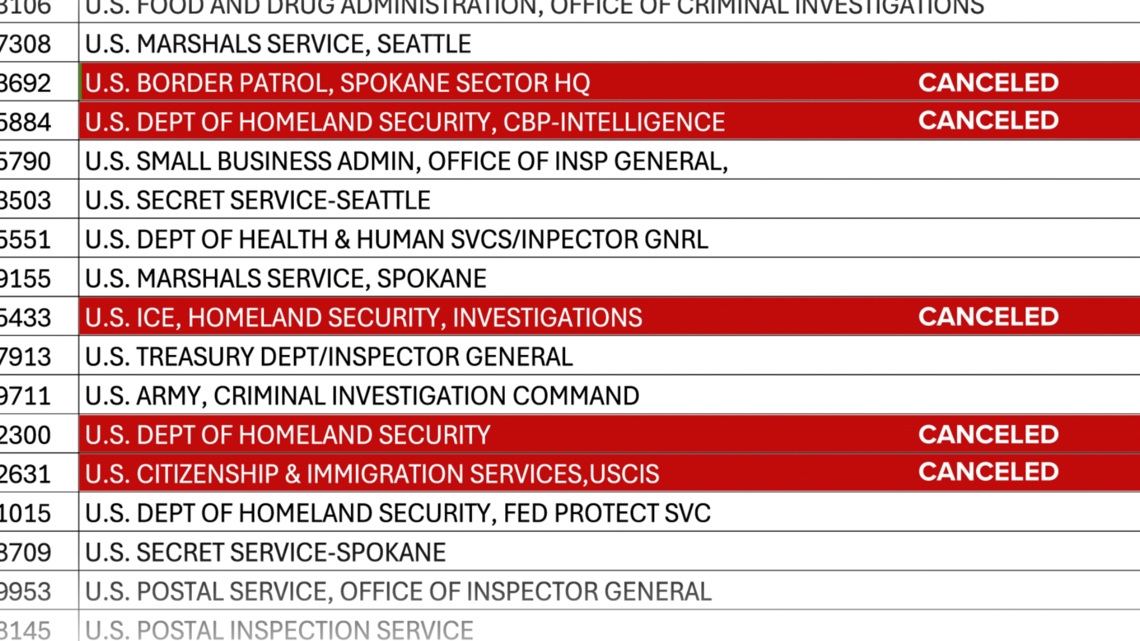 Washington state agency shares private driver data with ICE, KING 5 ...