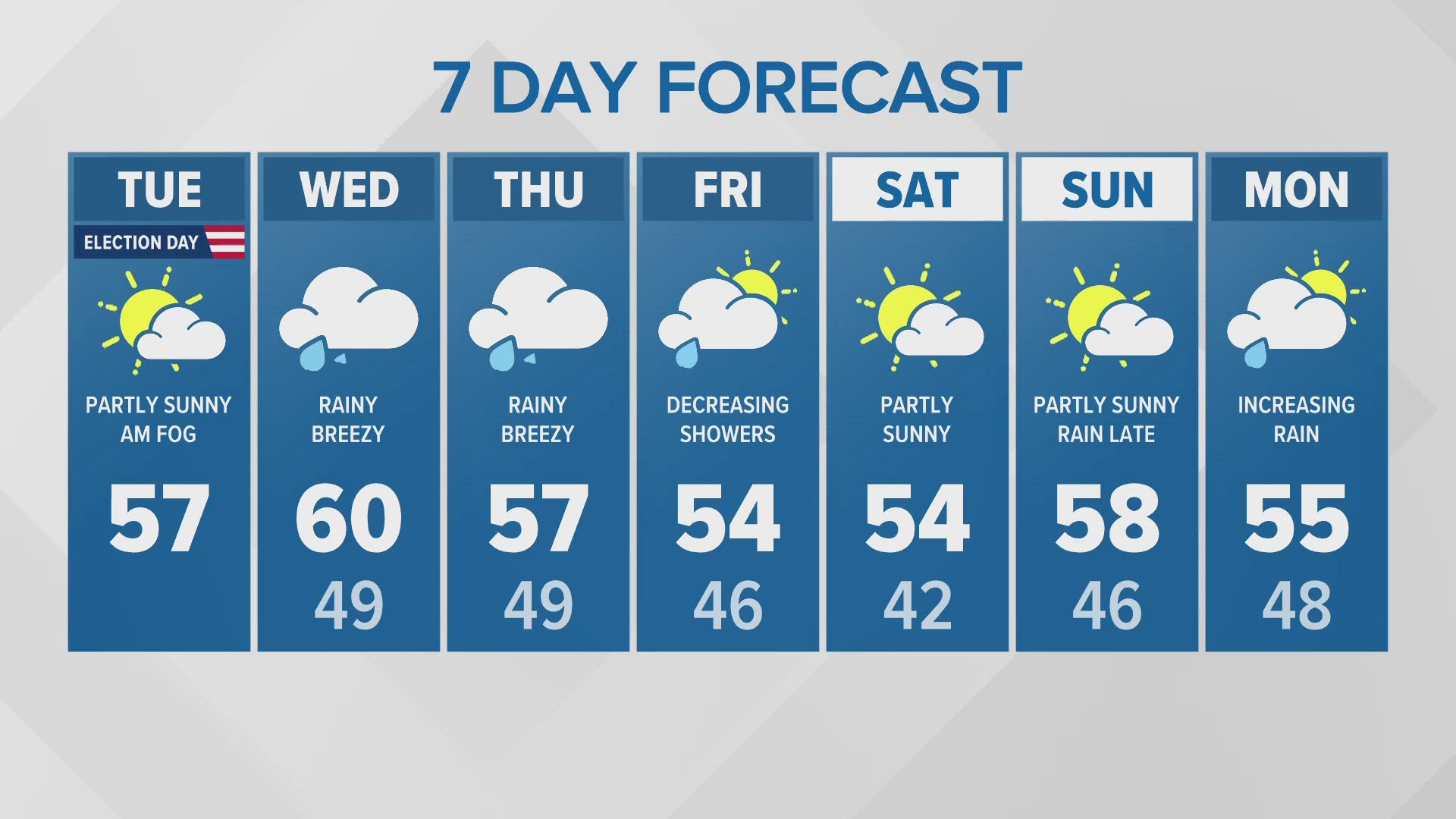 Seahawks 50 Seasons: Seattle's collective NFL history | king5.com