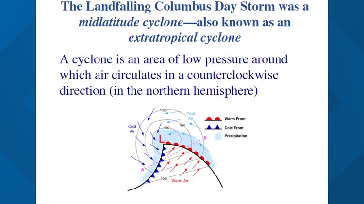 A look back at the Columbus Day Storm on 60th anniversary | king5.com