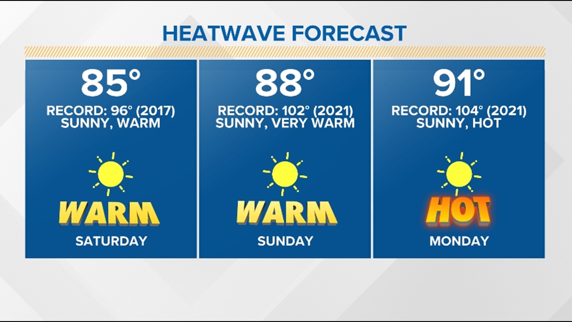 Washington state's new maximum temperature record: 120 degrees ...