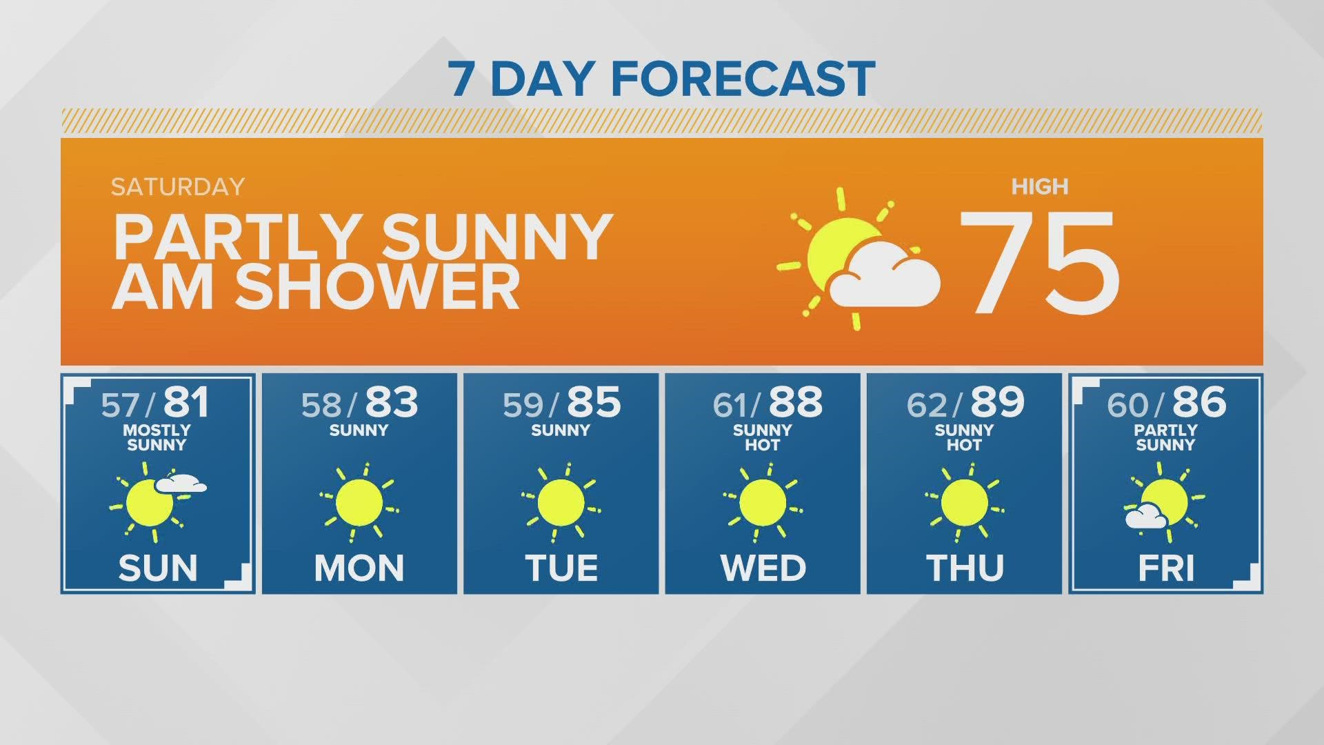 Washington Weather on KING5 in Seattle | king5.com