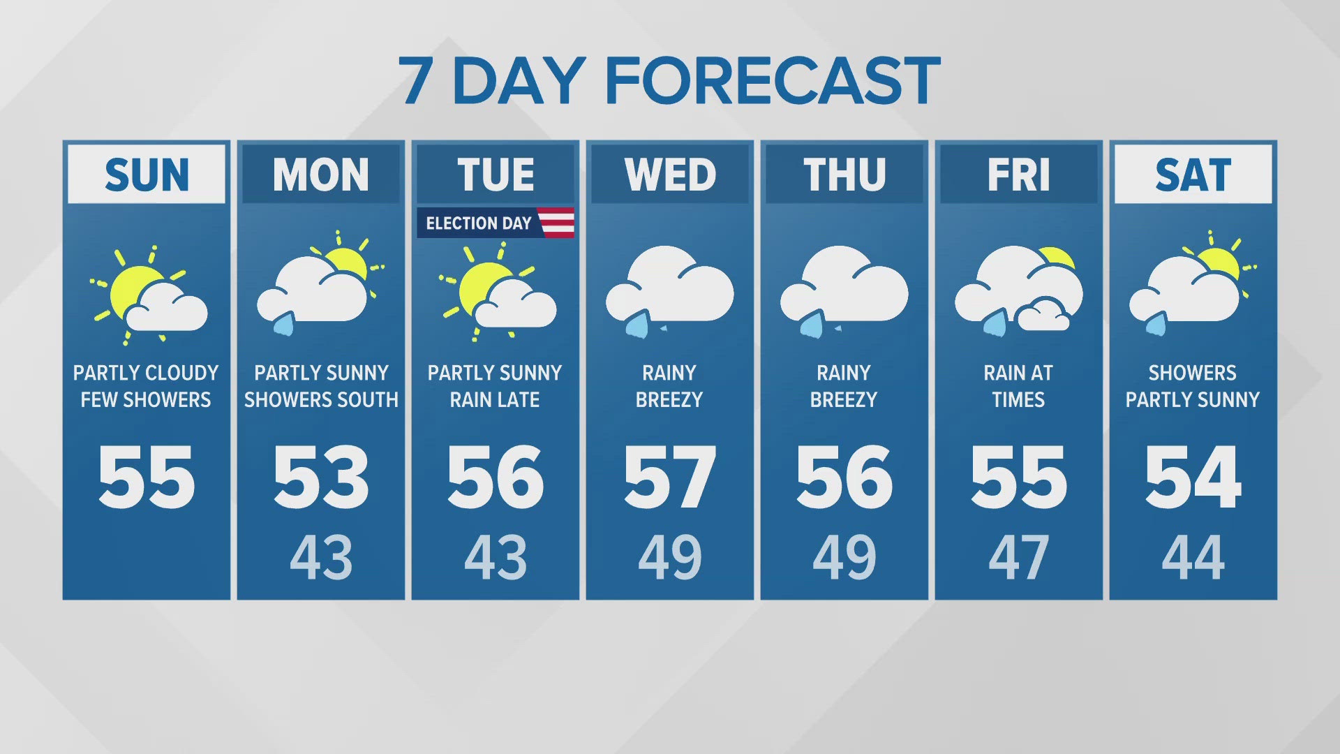 The tallest tower in North America dwarfs the Seattle Space Needle ...