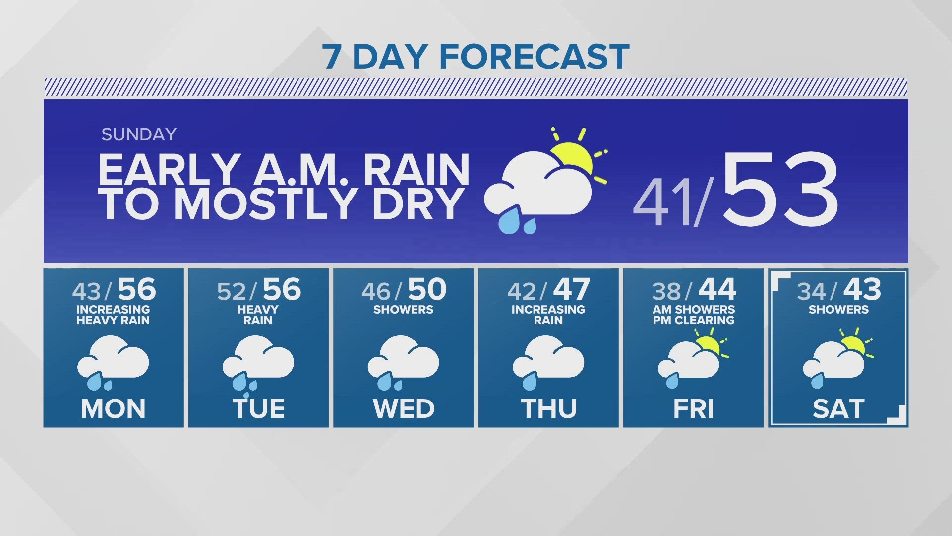 Seattle's Leading Local News: Weather, Traffic, Sports and More ...