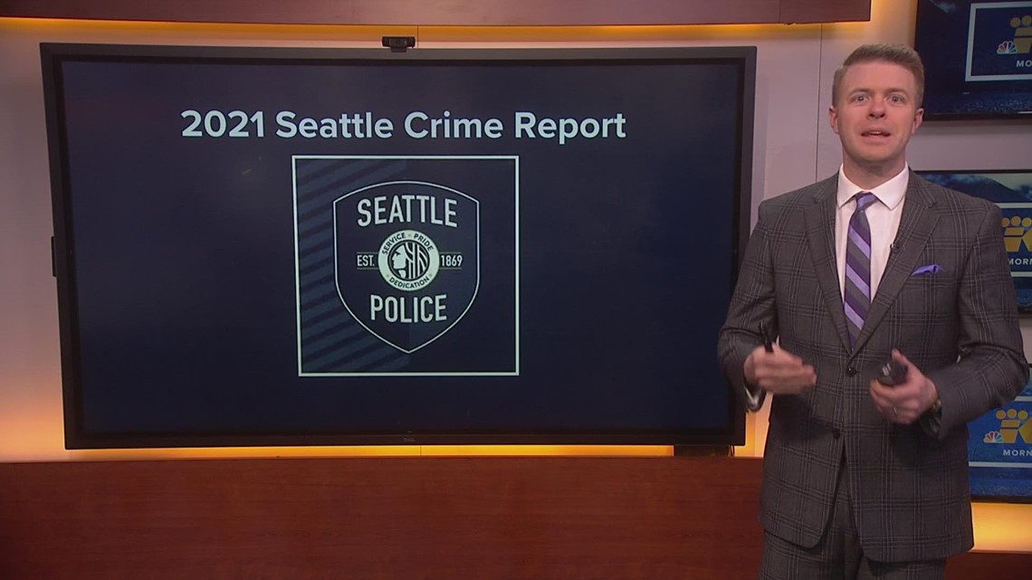 Crime up 10% overall in Seattle | king5.com