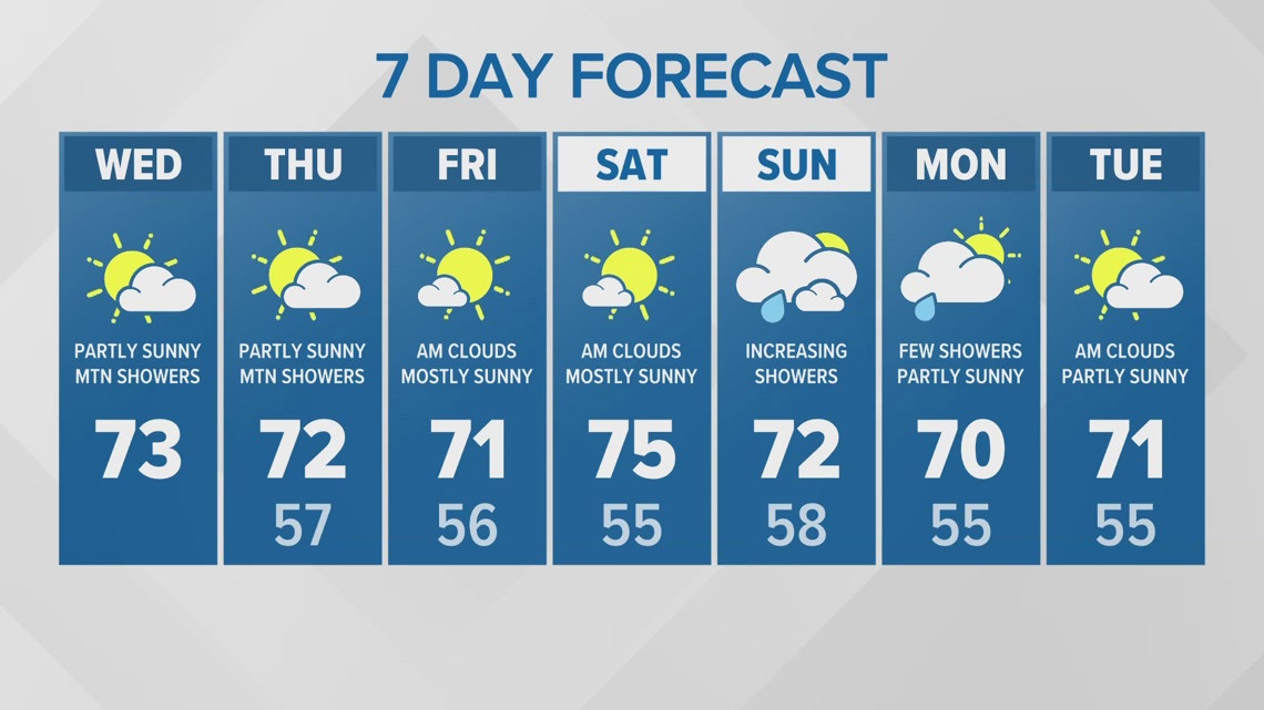 Anacortes teacher fatally stabbed, police search for missing husband ...