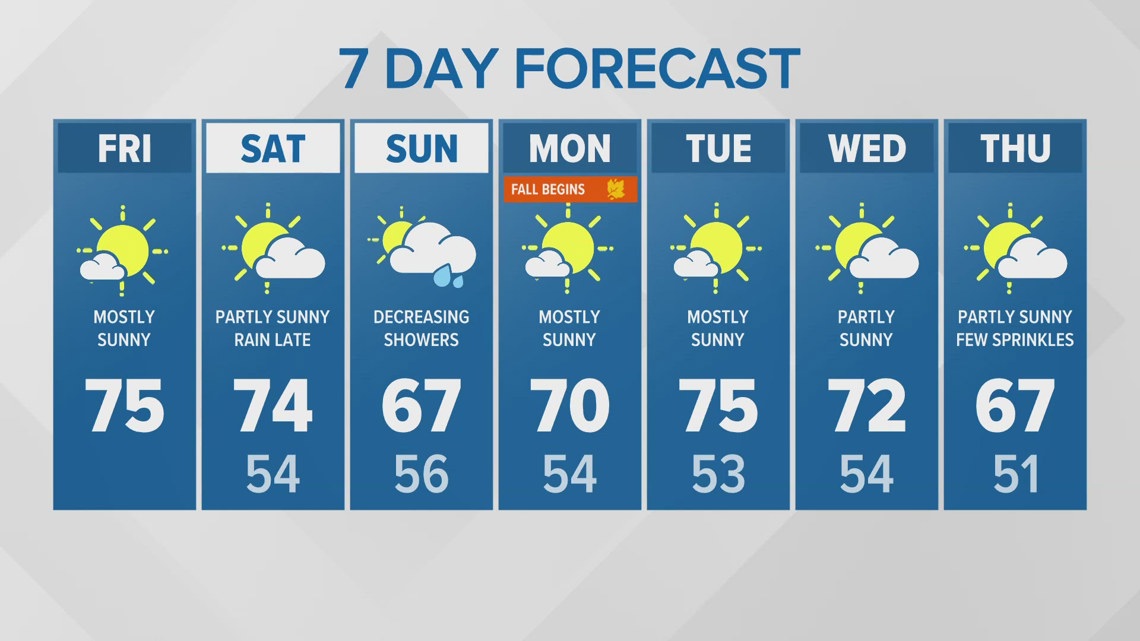 Pioneer Square assault victim shares harrowing assault experience ...