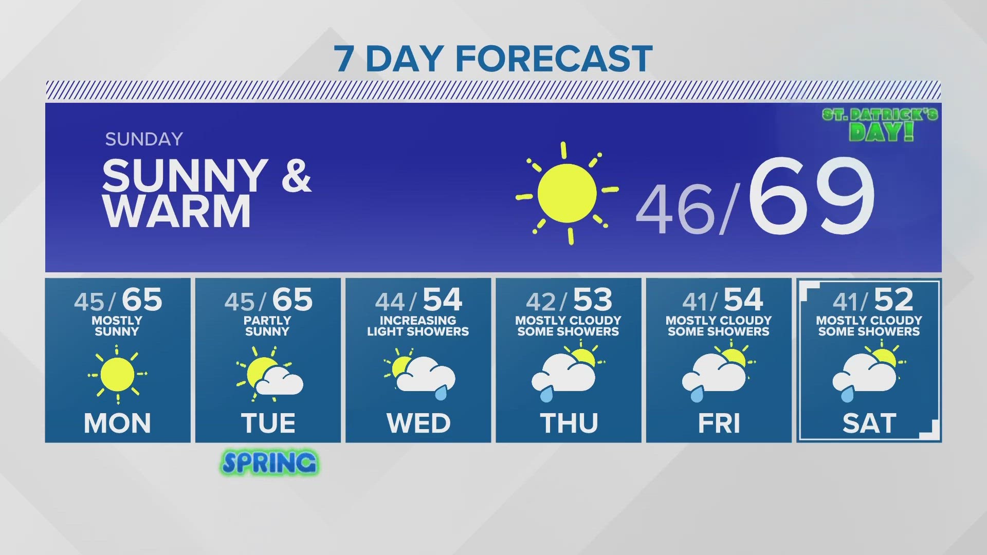Seattle's Leading Local News: Weather, Traffic, Sports and More ...