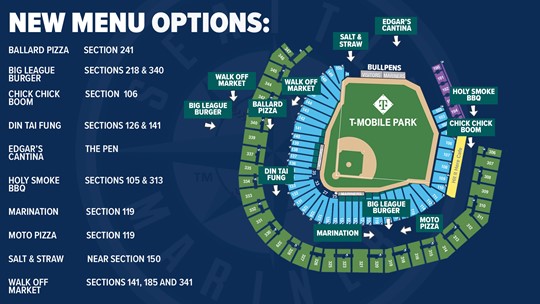 Seattle Mariners fan guide to T-Mobile Park: Parking, food, bags ...