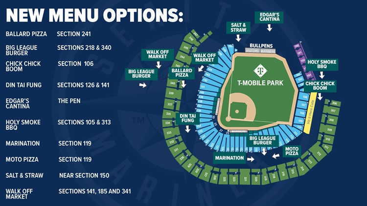 Seattle Mariners fan guide to T-Mobile Park: Parking, food, bags ...