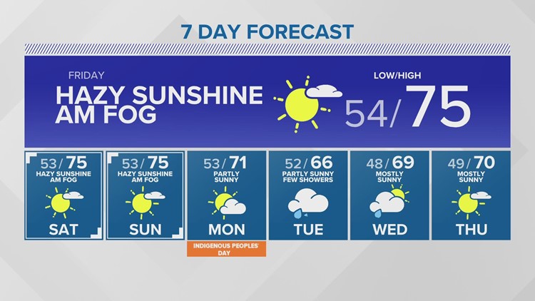 Nike ad focuses on transgender athlete Chris Mosier | king5.com