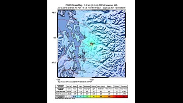 Washington state Interactive Radar on KING5 in Seattle