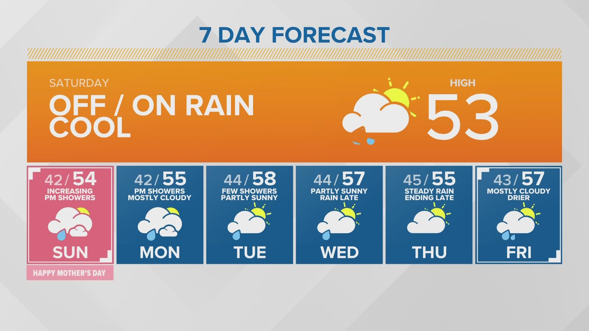 Scientist uncovers new, minuscule clues on DB Cooper ransom money found ...