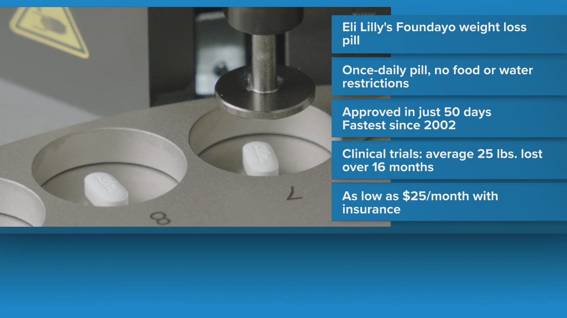 FDA approves new weight loss pill in record time | king5.com