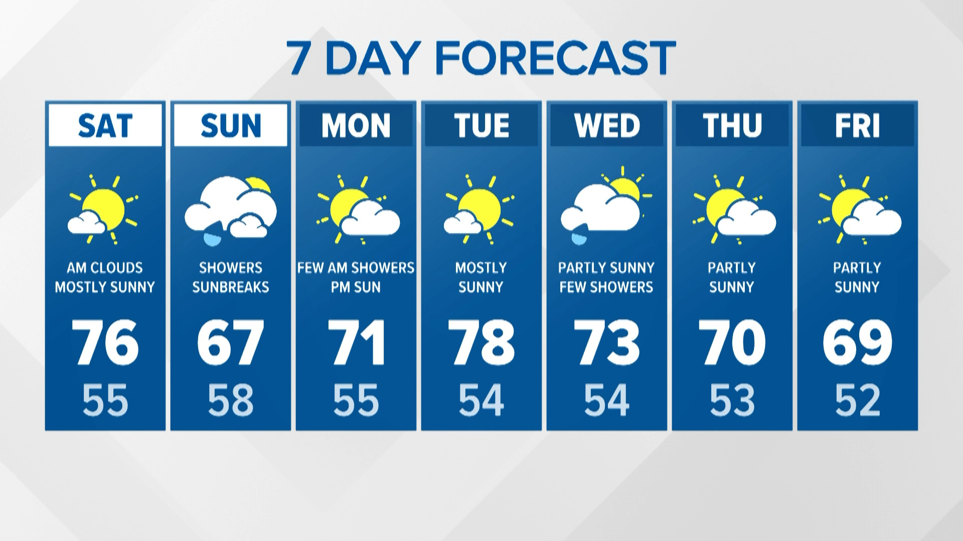 Kelly Hanson named new host of New Day Northwest | king5.com