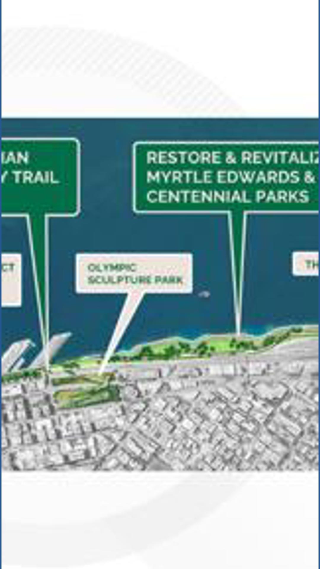 Seattle opens Elliott Bay Waterfront Park in September | king5.com