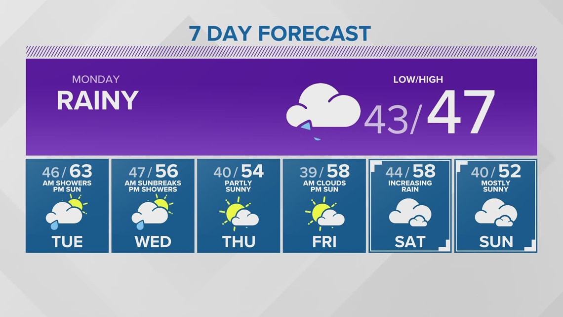 Melissa Batson - transgender woman on a mission | king5.com