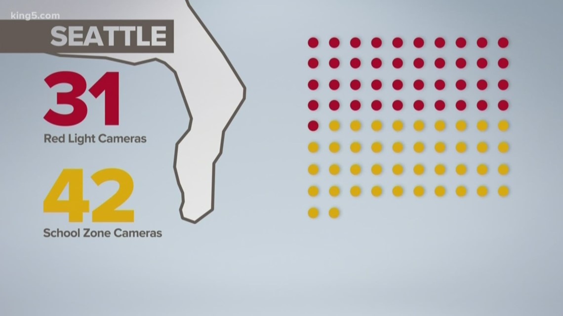 Top spots for red-light, school zone camera tickets in Washington ...