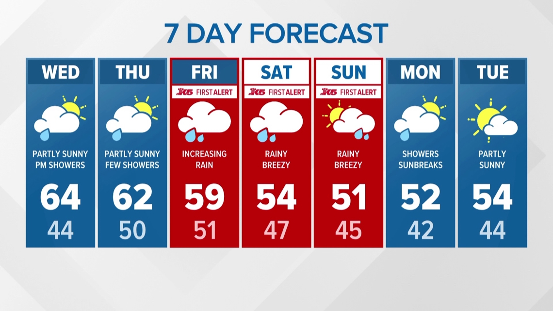 Seattle phone numbers to start using 564 area code by 2025 | king5.com