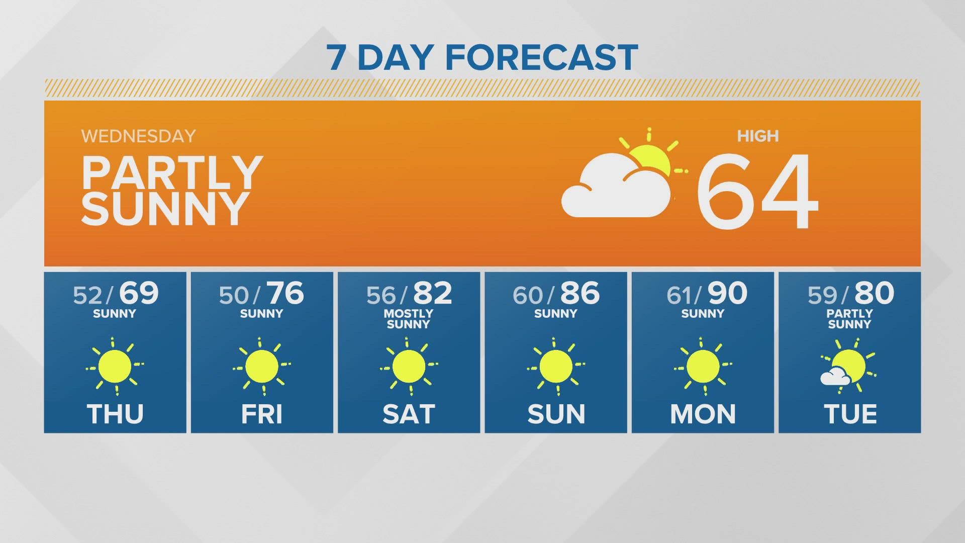 Scientist uncovers new, minuscule clues on DB Cooper ransom money found ...