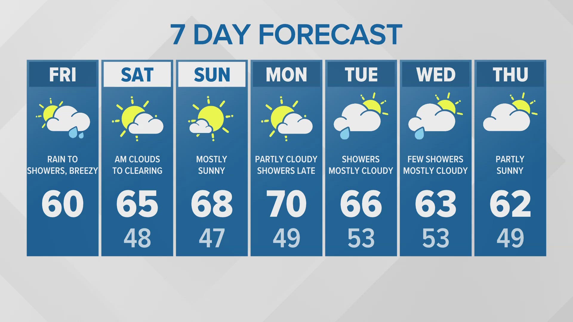 Meet the KING5 Team | Seattle, Washington | king5.com