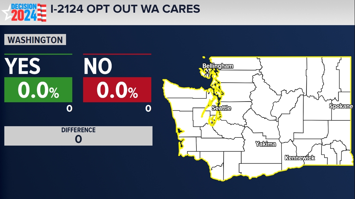 Election results map: How each Washington county voted for I-2124 ...
