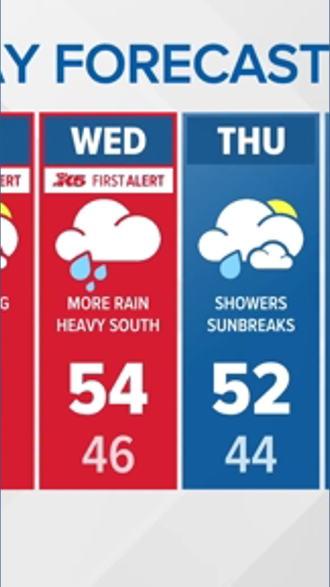 Grays Harbor County Sheriff warns department will have to cut 7 ...