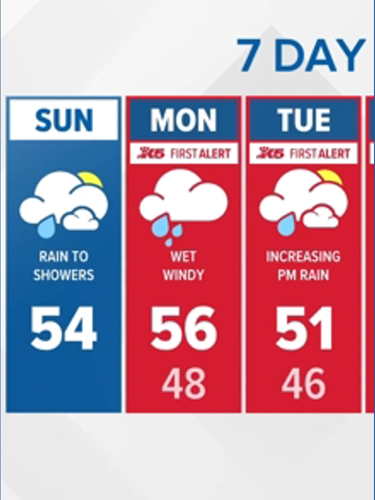 Grays Harbor County Sheriff warns department will have to cut 7 ...