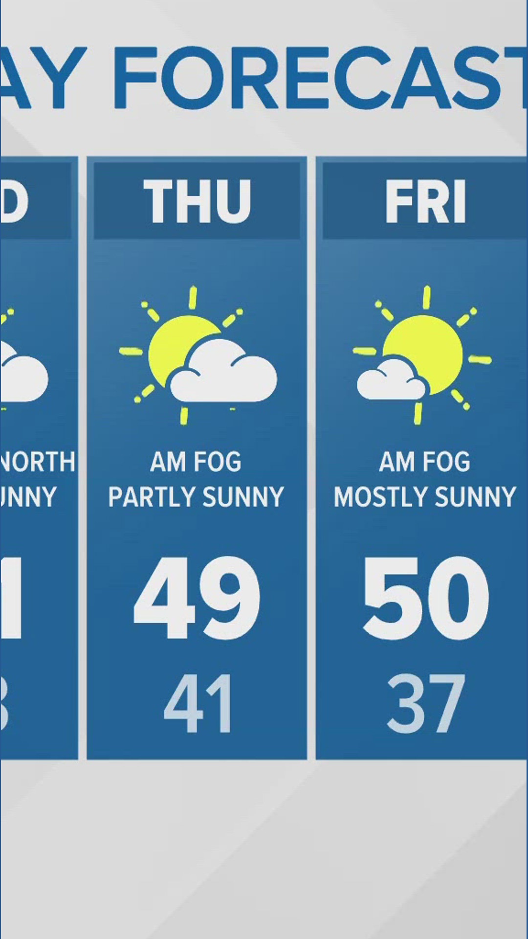 Farmer's Almanac predicts wet fall and winter for Pacific Northwest ...
