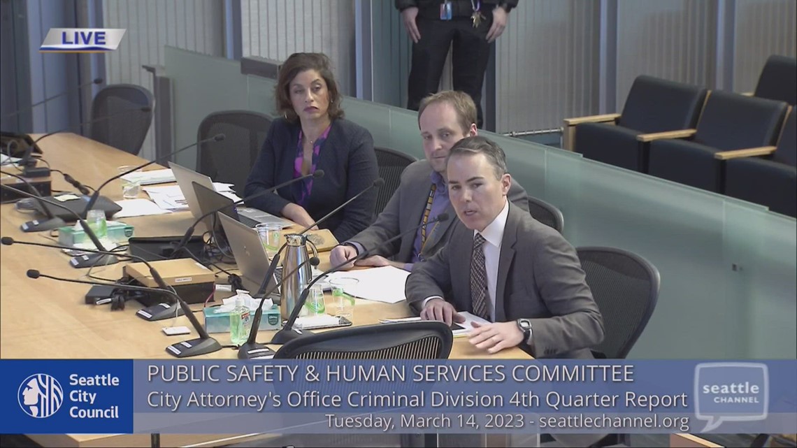 Seattle City Attorney's Office declined 30% of cases referred to due to ...